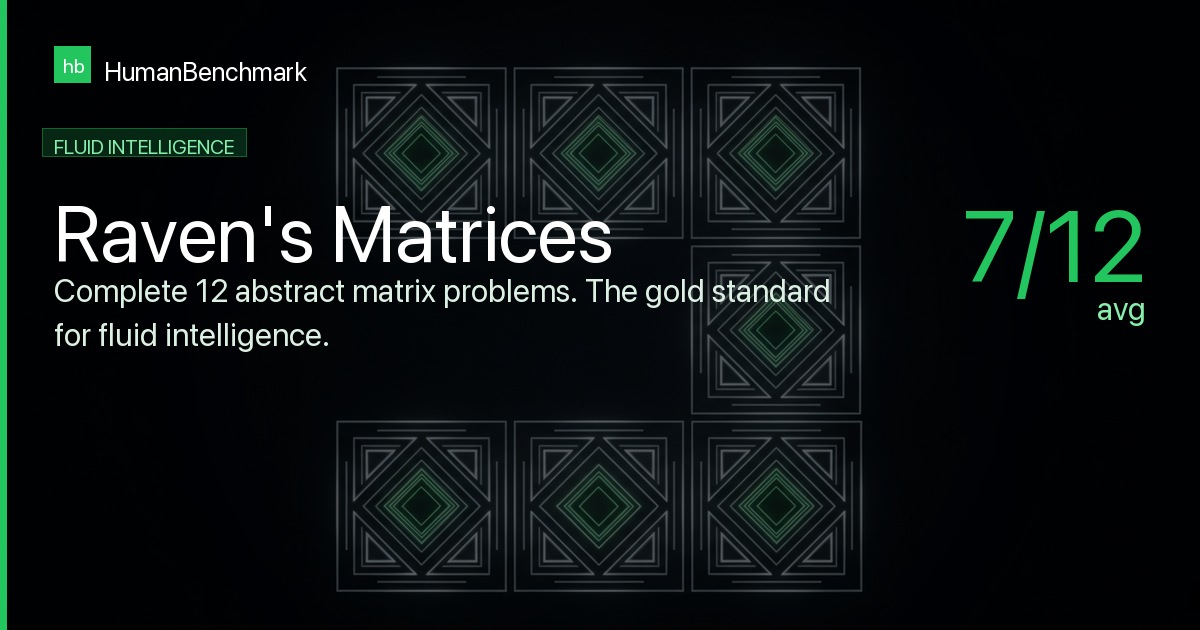 Raven's Progressive Matrices Test - Human Benchmark